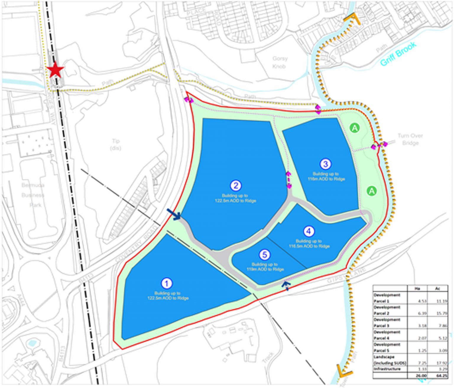 Burrows Graham Faultlands Farm Industrial Units – modconbsltd.co.uk